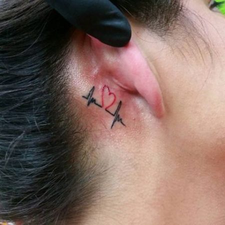120 Best Heart Tattoo Designs with Meanings for Men and Women