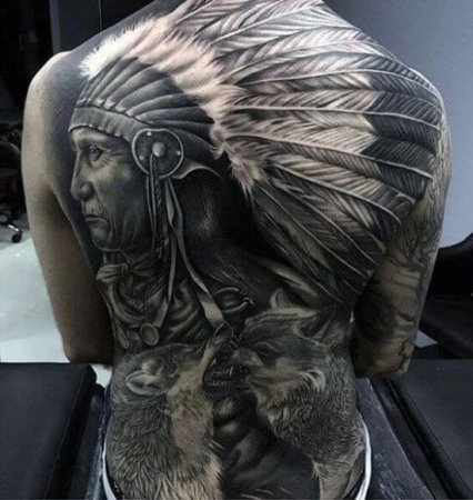 Top 40 Best Back Tattoos for Men: Cool Tattoo Designs [2024]
